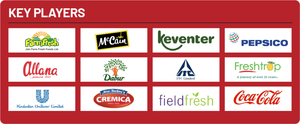 A Bitter Truth: Why India Faces Lower Quality Food Standards Compared ...